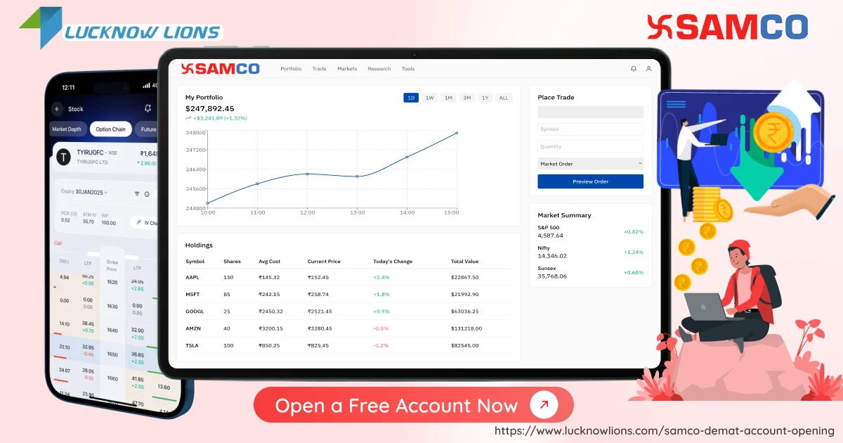 Samco Demat Account - Fast & Easy Investing with Lucknow Lions